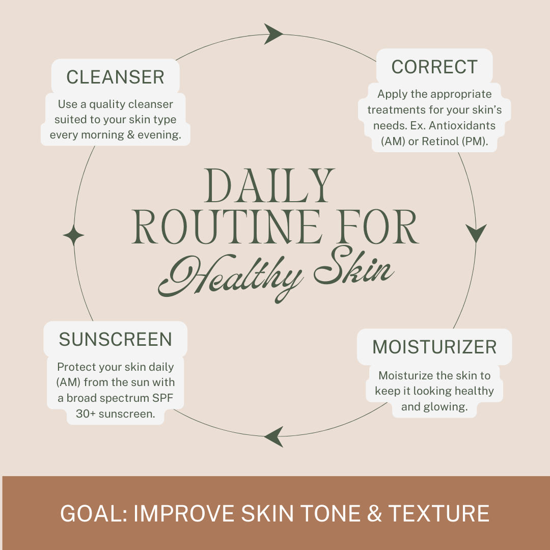 Improve Skin Tone & Texture: Achieve a Smooth, Even Complexion