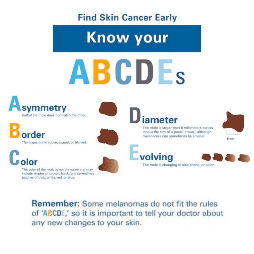 Expert Dermatology | Advanced Dermatology & Skin Cancer Center