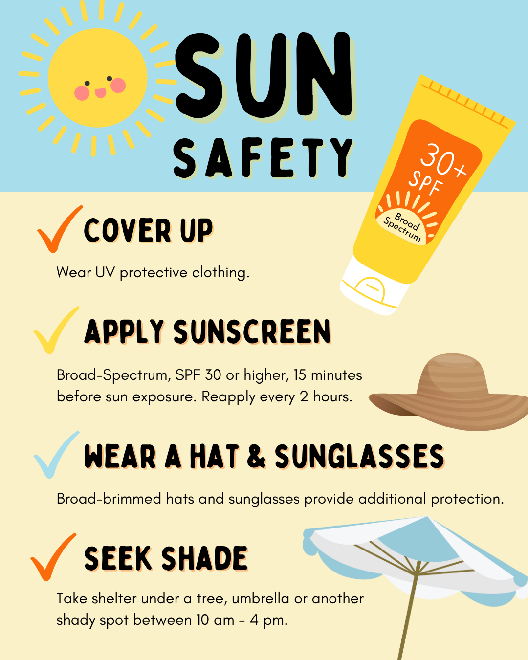 UV Awareness- AdvancedSkinMD.com